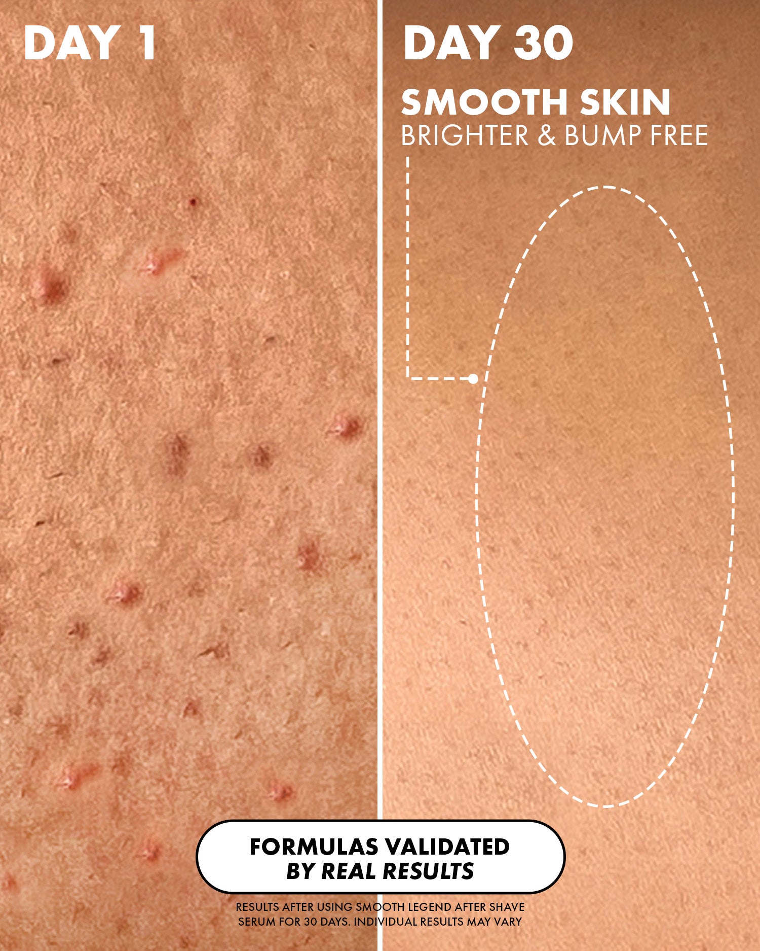 Smooth Legend After Shave Serum – Truly Beauty